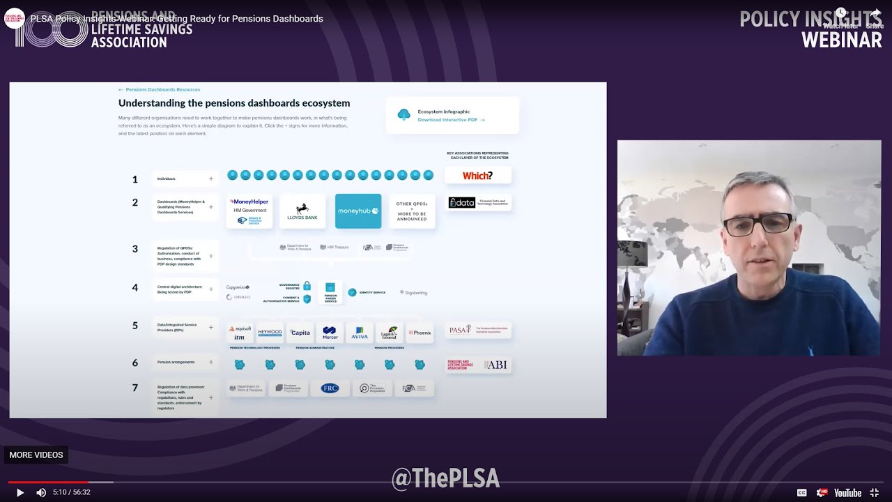 PLSA Policy Insights Webinar: Getting Ready for Pensions Dashboards ...