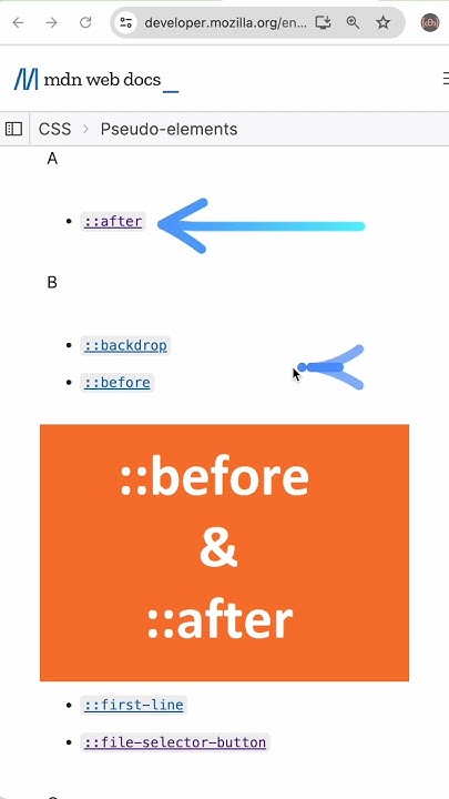 Css Pseudo Element Before After Html Css Coding Malayalam Programming Youtube