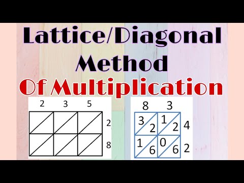 Lattice/Diagonal Method of Multiplication|Class 3rd, 4th|Class 8th - YouTube