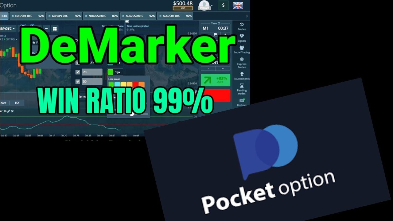 Beginner Guide to the DeMarker Indicator - YouTube