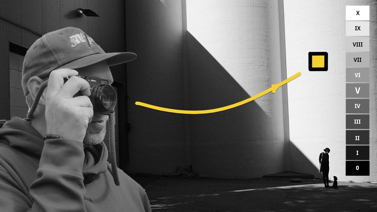 Easy photography system for everyone - YouTube