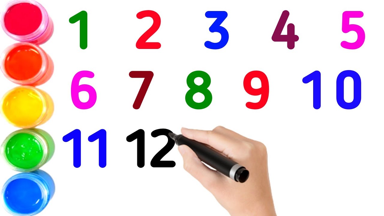 123 Numbers | write and read numbers | 123 learning for kids | 1-20 ...
