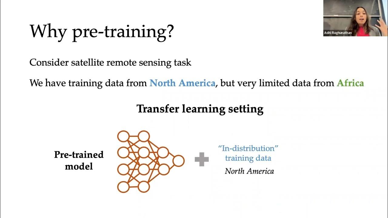 CMU Advanced NLP 2022 (10): How to use pre-trained models? - YouTube