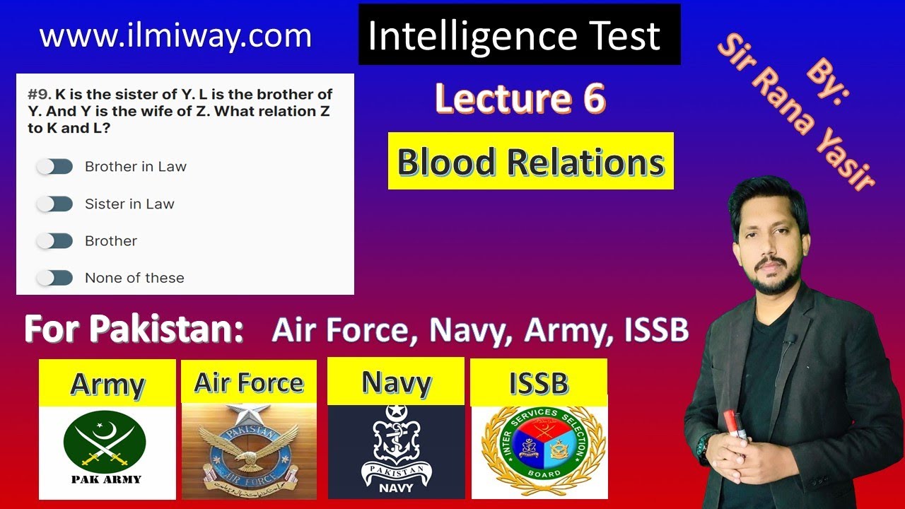 Blood Relations | Intelligence Test Lecture 6| For Pakistan Army, Air ...