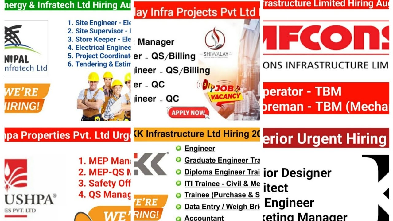 Vacancy in MEIL, SIP Pvt Ltd, Afcons Infra Ltd, RP Pvt Ltd, Ekk Infra ...
