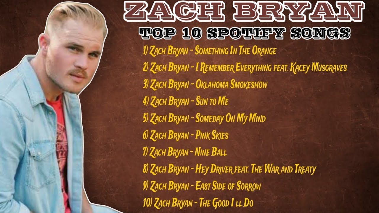 Zach Bryan - Greatest Hits Spotify Playlist 2024 (Top 10 Latest Songs ...