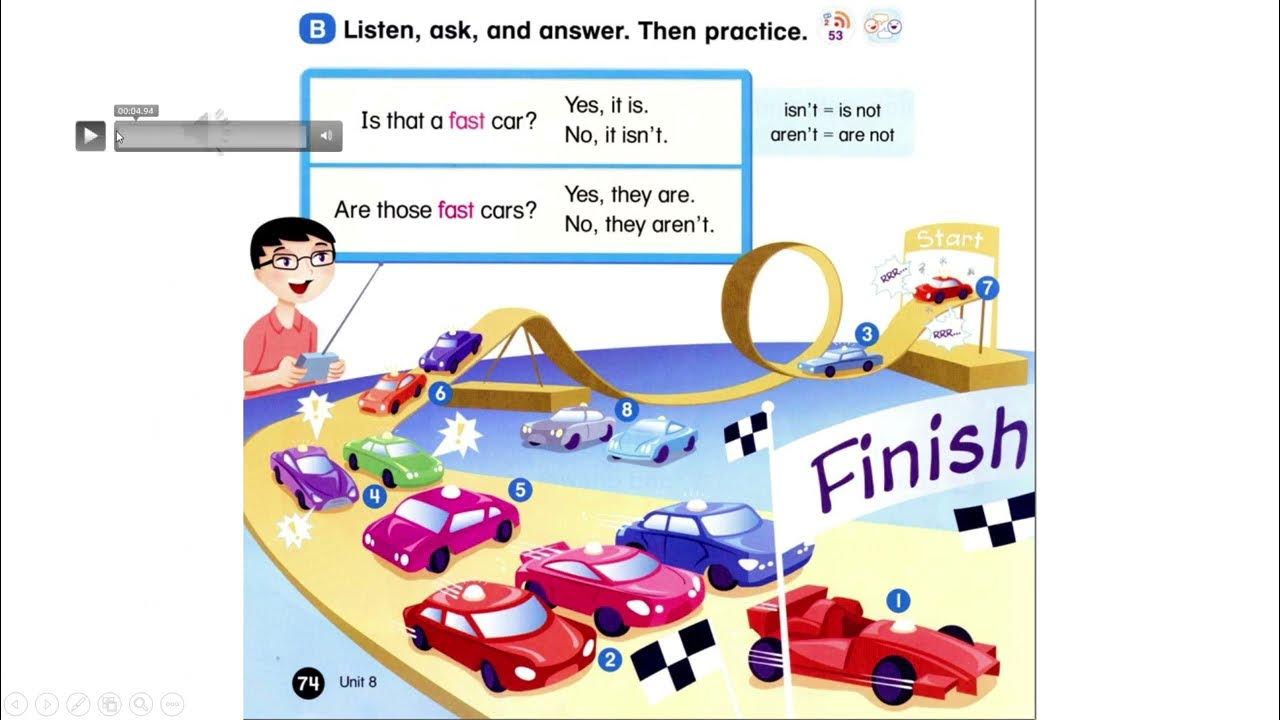 Everybody Up 1 - Unit 8 - Lesson 2 - YouTube