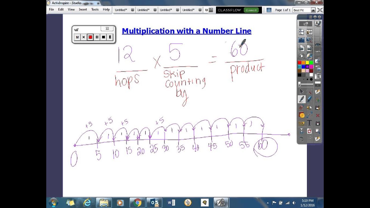 Multiplication with a Number Line - YouTube