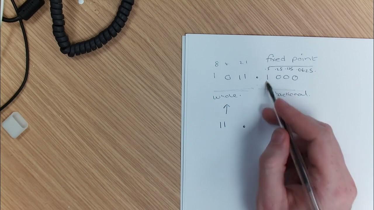 A-Level Computer Science - Fixed Point Binary - YouTube