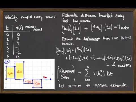 Estimating displacement with Riemann Sums - YouTube