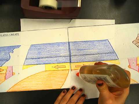 How Plates Create.avi - YouTube