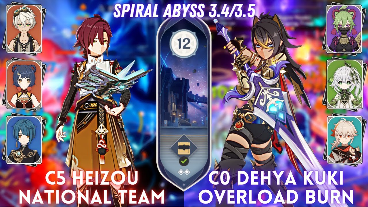C5 Heizou National & C0 Dehya Overload Burn | Spiral Abyss 3.4/3.5 ...