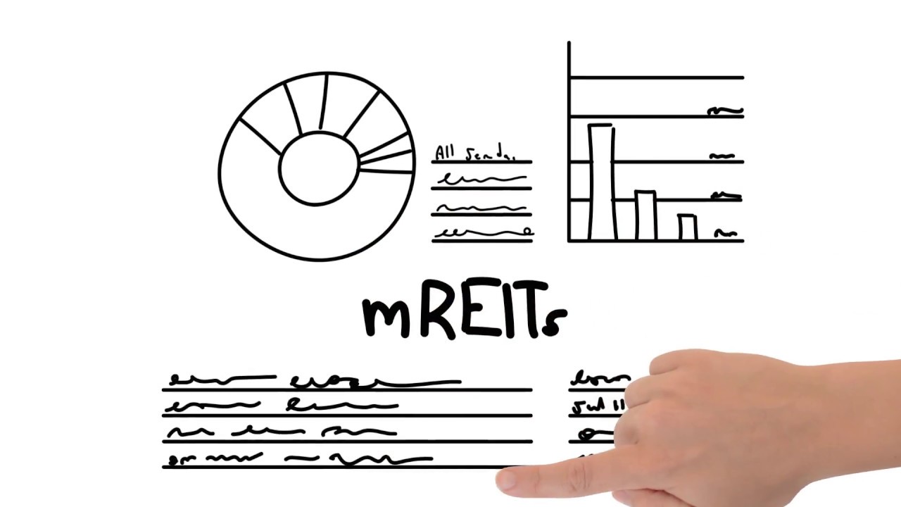 Understanding mREITs (2017) - YouTube