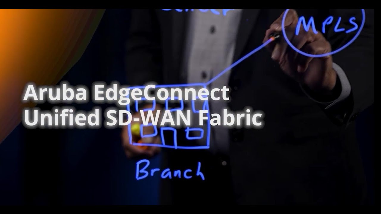 [HPE Aruba Netwoking] EdgeConnect Unified SD-WAN Fabric - YouTube