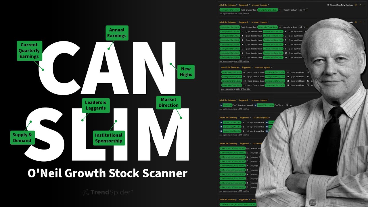 Find Explosive Growth Stocks With CANSLIM - YouTube