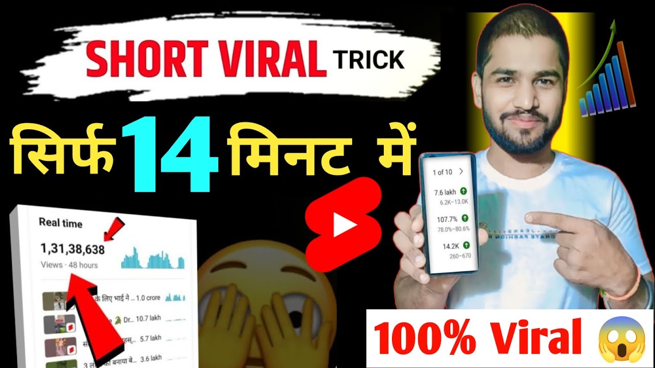 🤯Short Viral 14 Min.📈 में | How To Viral Short Video On Youtube ...
