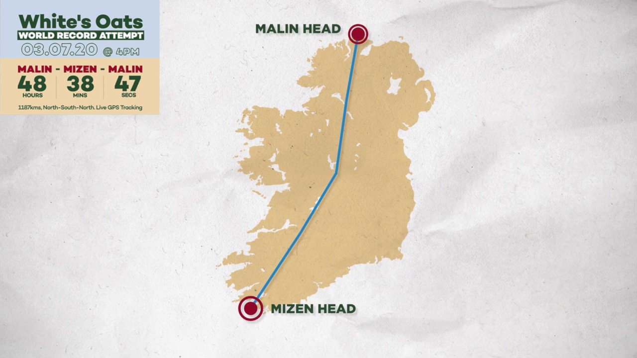 Mizen Head To Malin Head