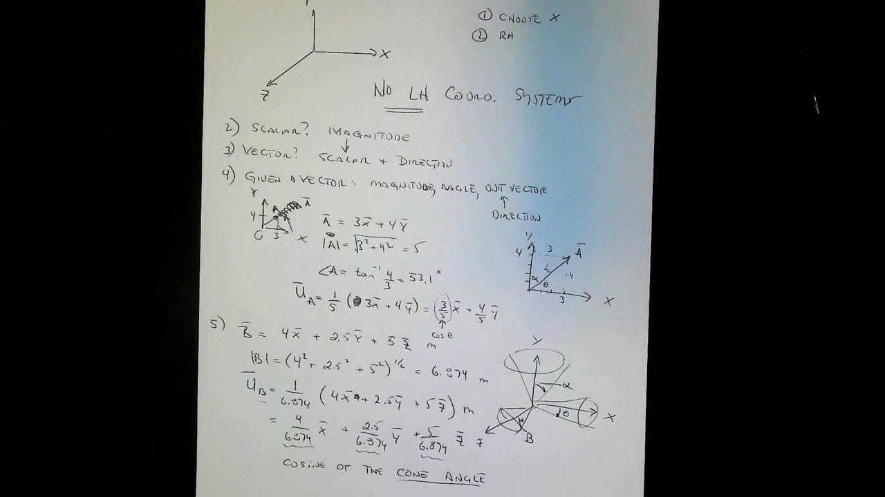 Statics Chapter 1, Lecture 1 - YouTube