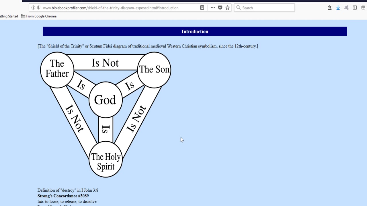 Shield of the trinity part 1 - YouTube