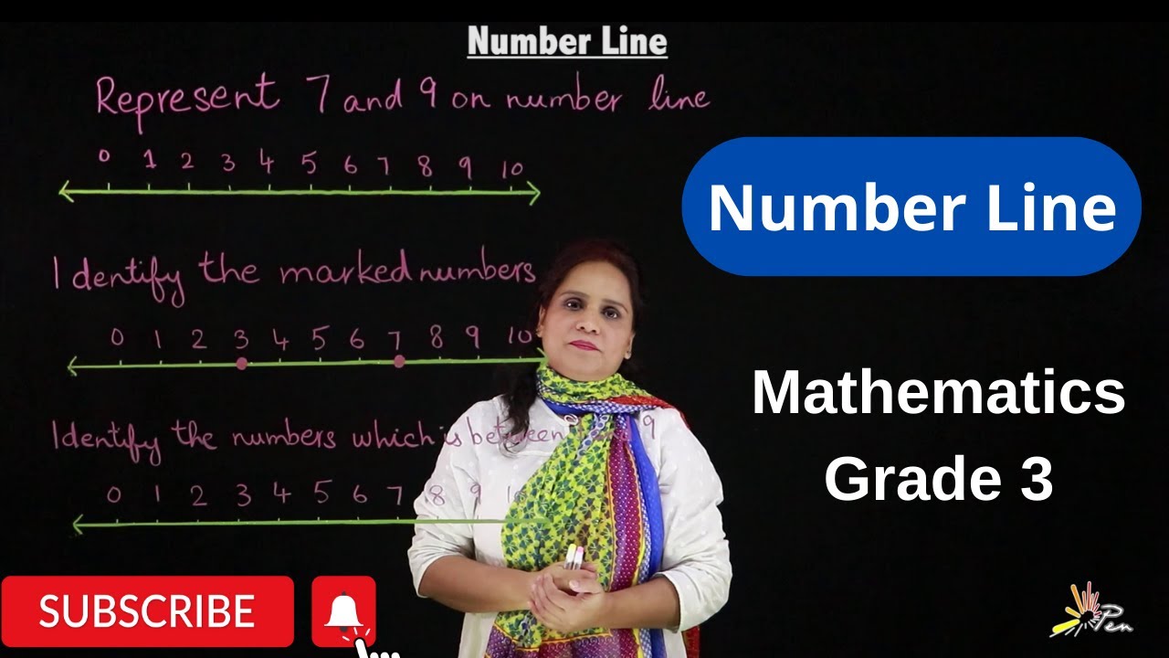 Number Line I Unit-1 I Grade 3 I SNC I Mathematics I PEN Academy - YouTube