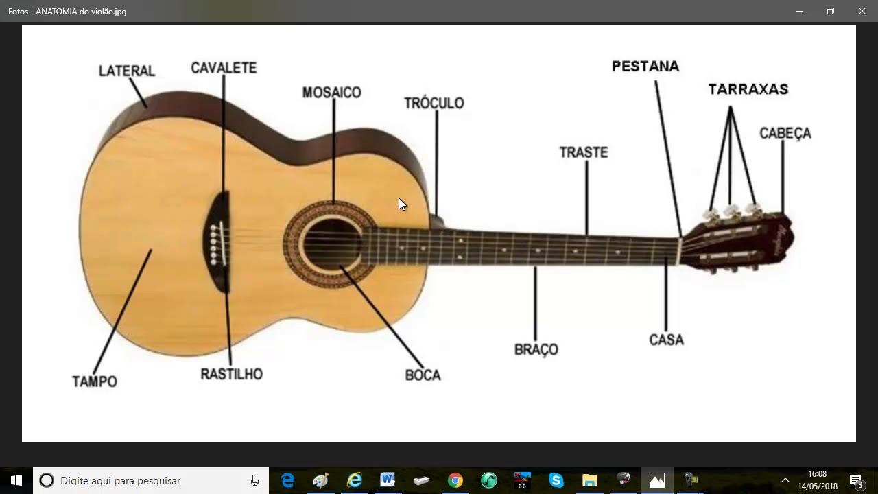 Partes do violão - YouTube