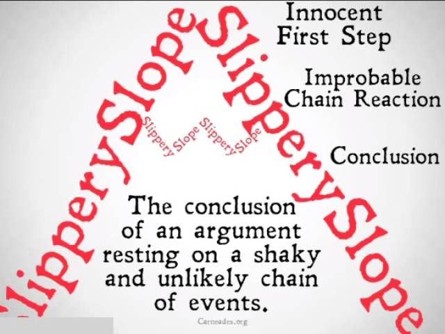 Slippery Slope Fallacy Examples Commercials