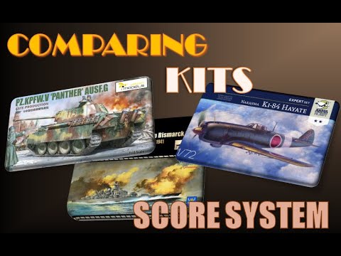 Score System for Kits - YouTube