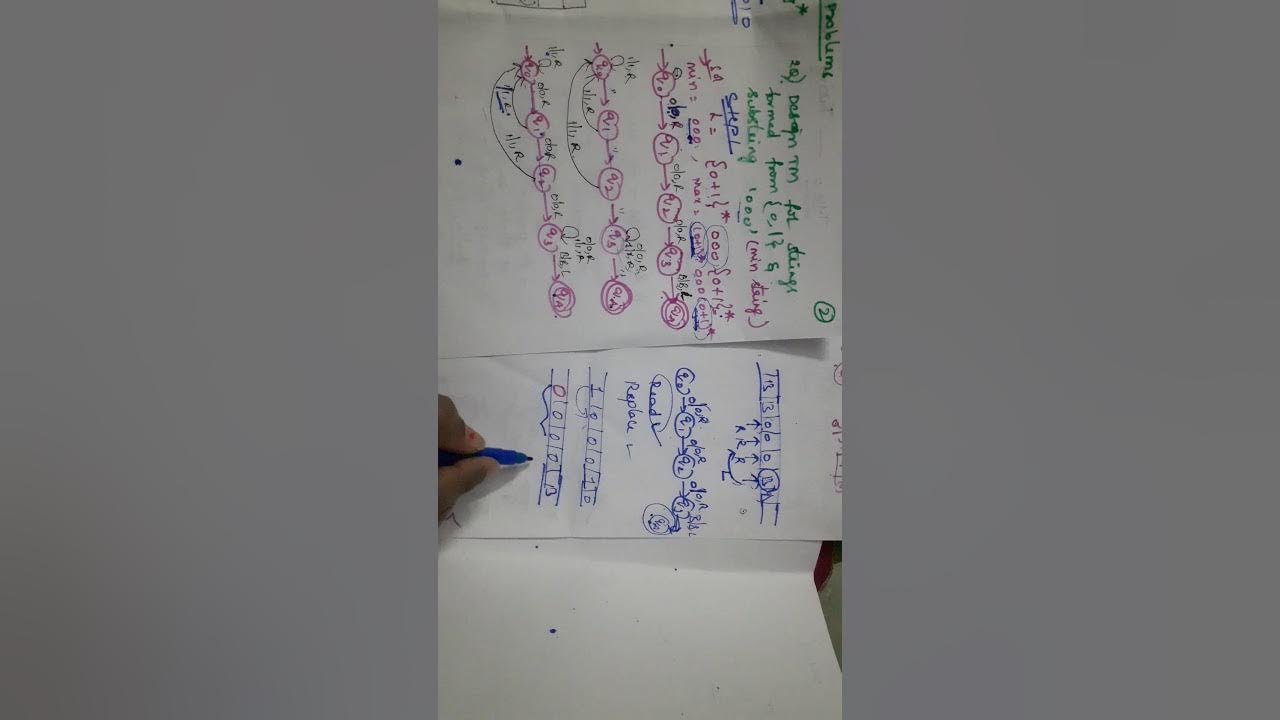 Theory of computation(ToC) Turing Machine problem- with substring 000 over strings (0+1)* - YouTube