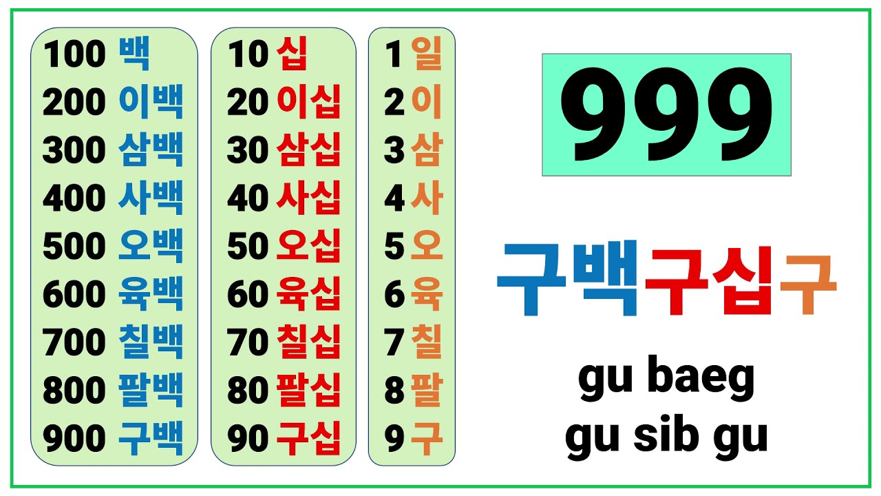 한국어 숫자, The Sino Korean Numbers 0 ~ 9999 - YouTube