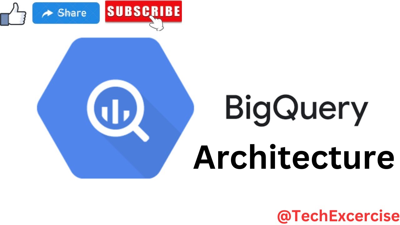 BigQuery Architecture Explained | Inside Dremel, Borg, Colossus & More ...