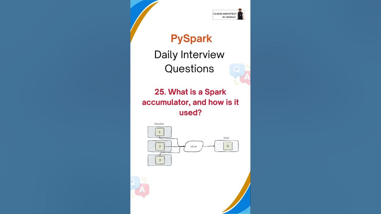 PySpark Interview Questions | Azure Data Engineer #azuredataengineer #databricks #pyspark - YouTube