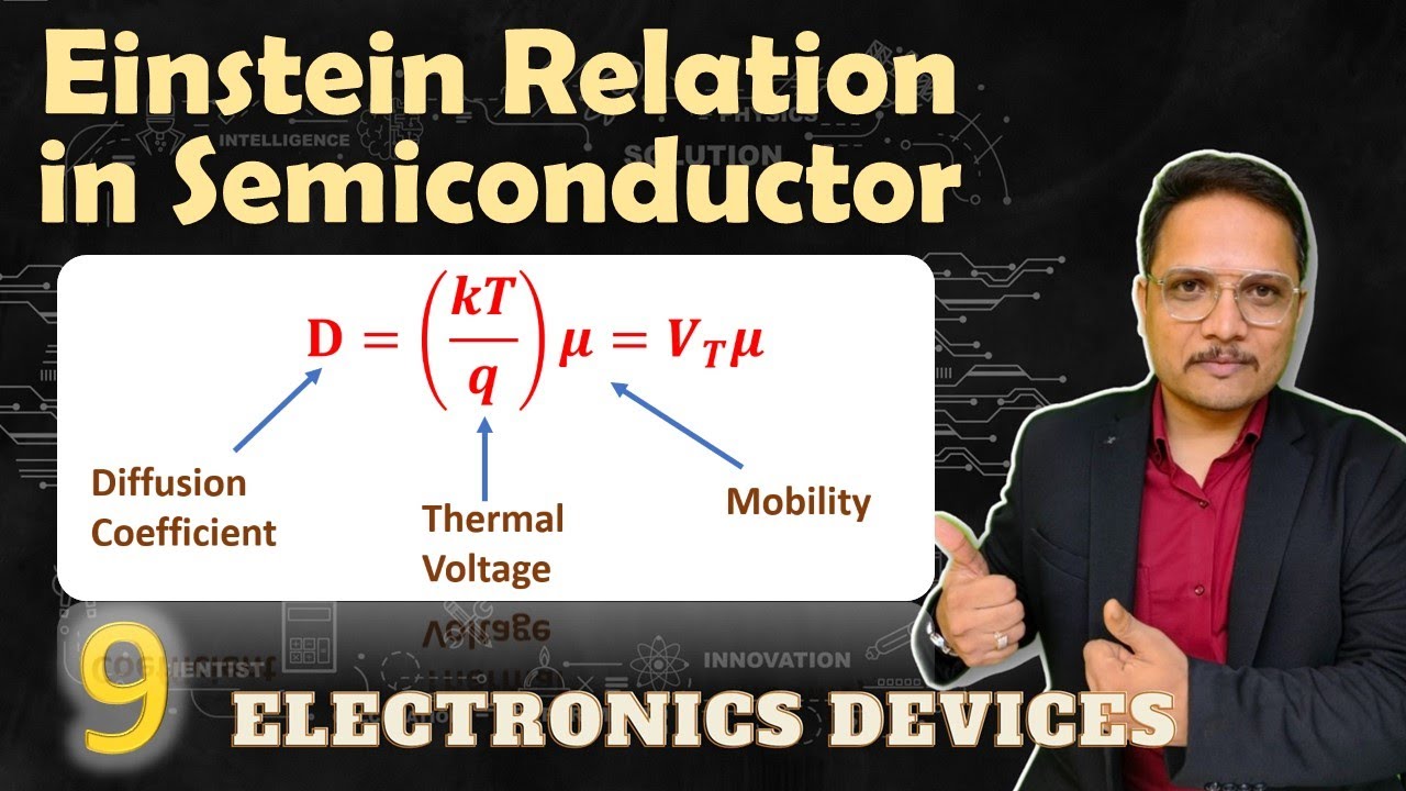 Einstein Relation in Semiconductor (Basics, Statement, Meaning & Proof) Explained - YouTube