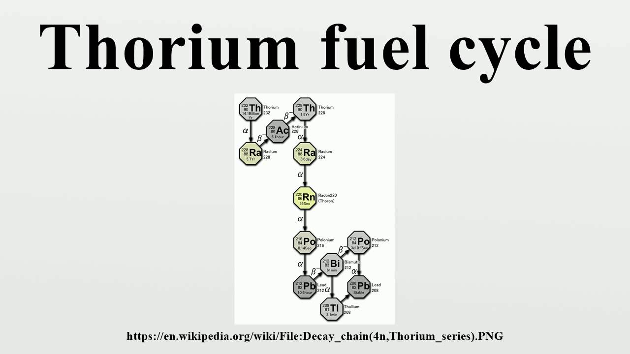 Thorium Wikipedia