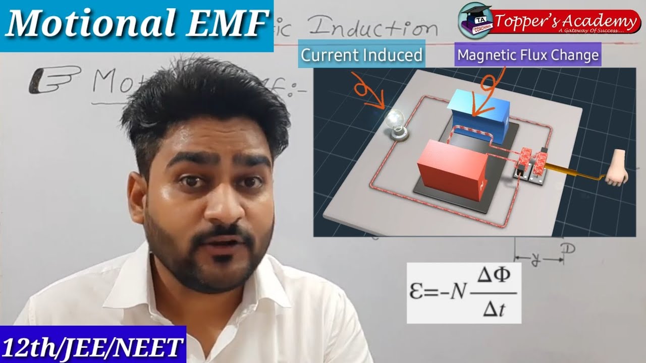 Motional EMF | Electromagnetic Induction | Class 12th Physics - YouTube