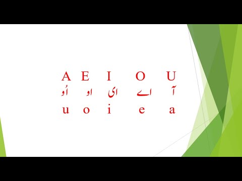 Vowels And Alphabets with Urdu Pronounciation - YouTube