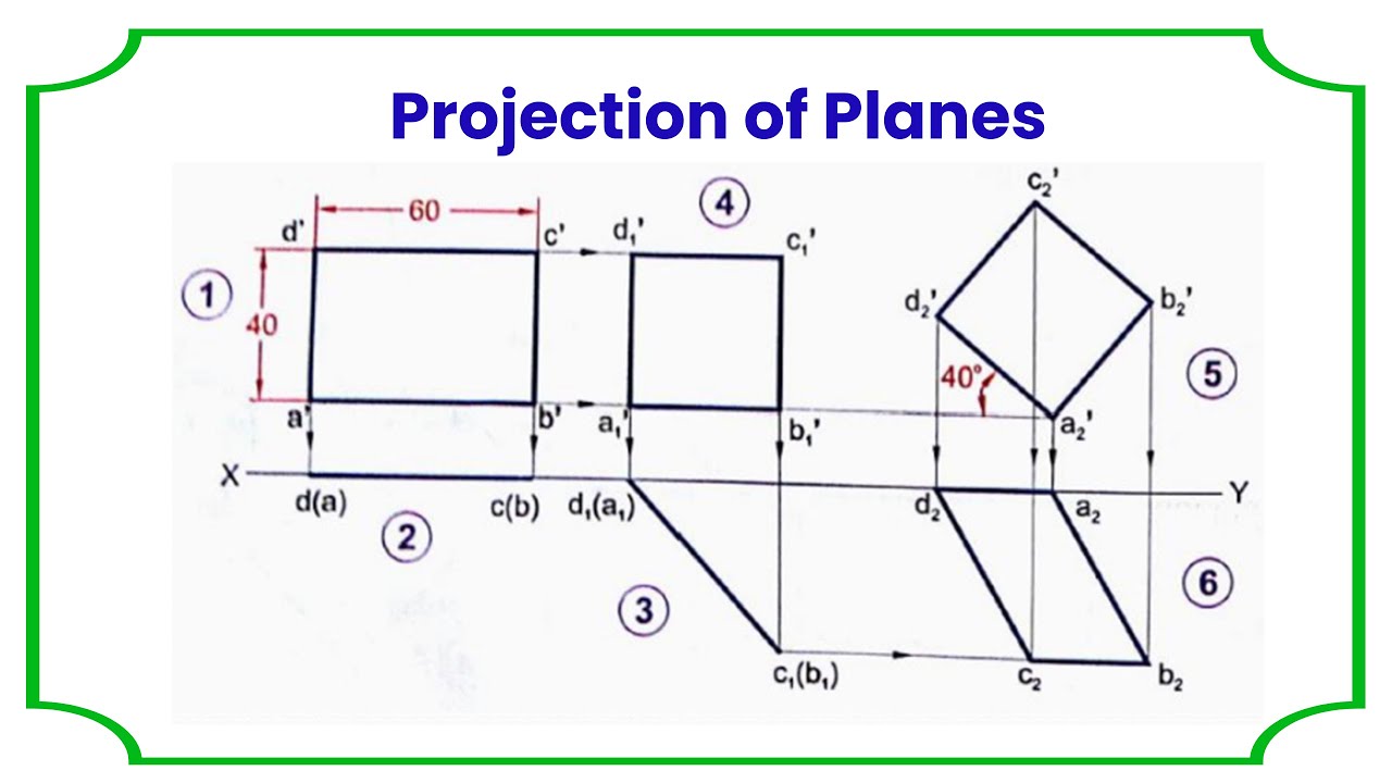 Rectangular Plane-Projection Planes-Anna University Engineering ...