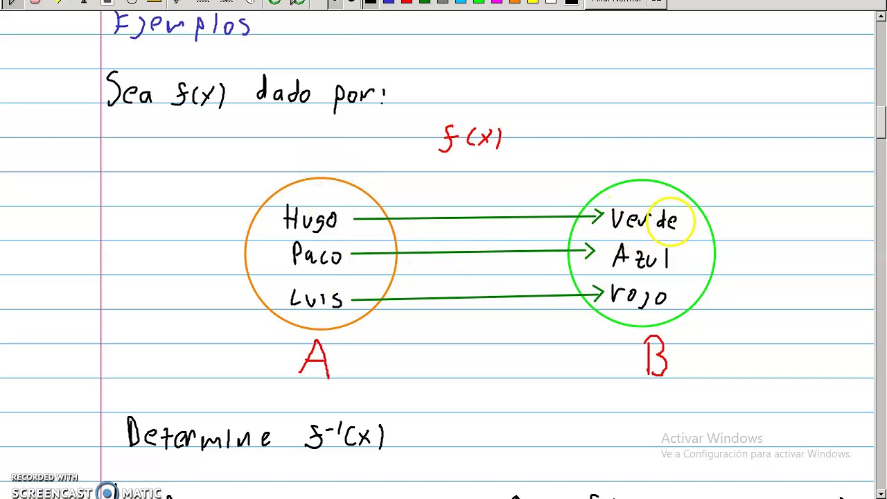 Función inversa. Definición y notación - YouTube