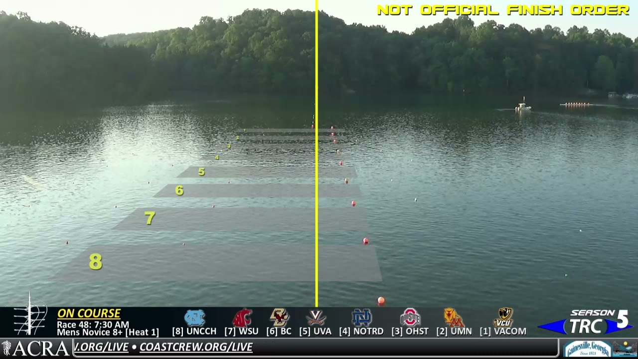 [Saturday] 2019 ACRA - American Collegiate Rowing Association National ...