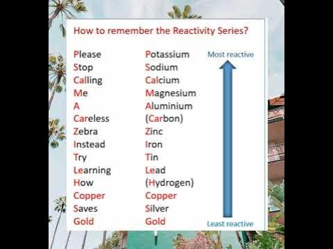 Reactivity Series Trick to Remember - Reactivity Series Mnemonics - YouTube