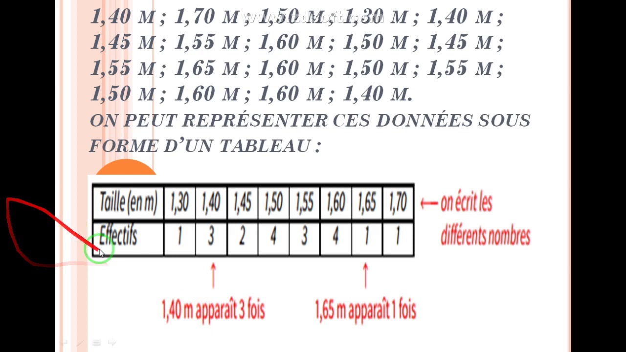 statistique de 2Ac - YouTube