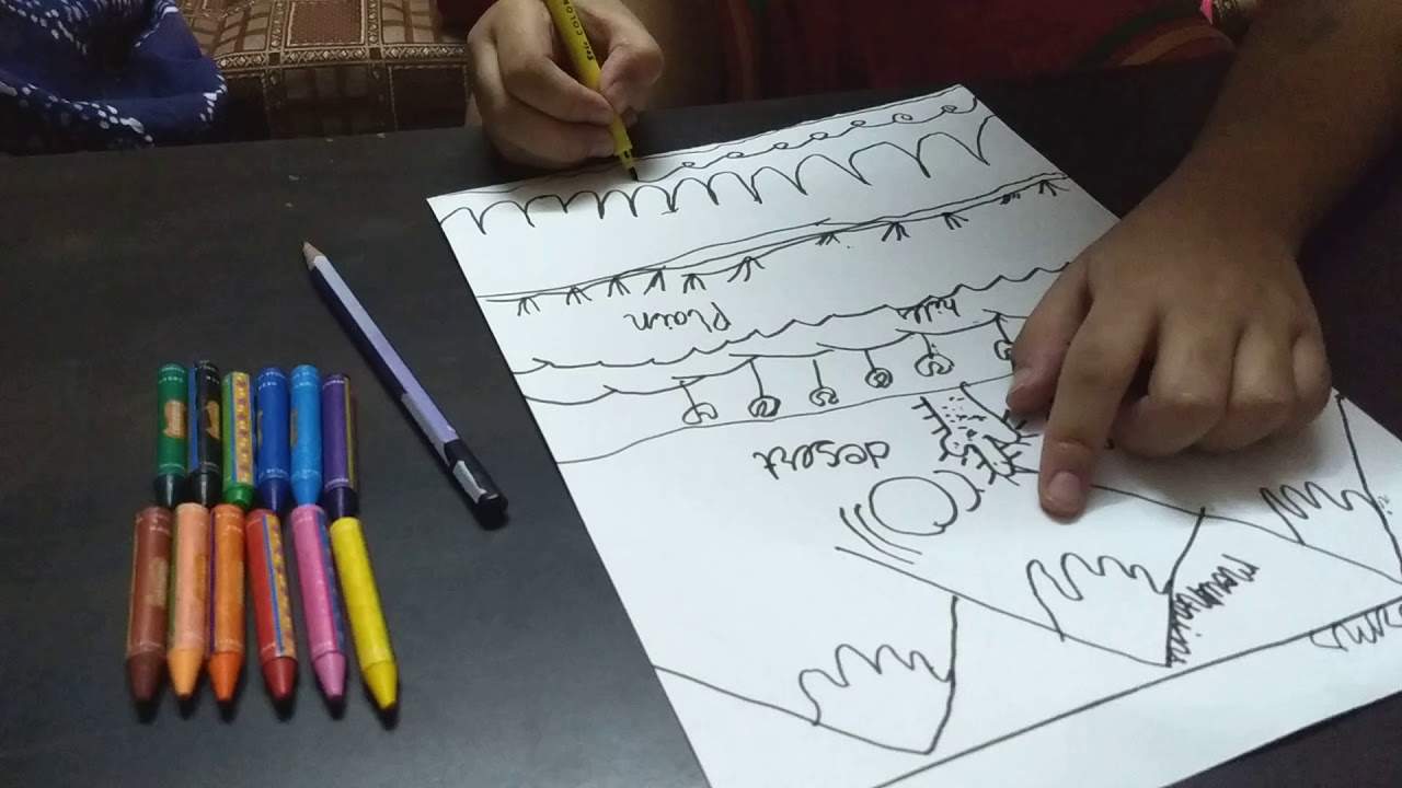 Landforms drawing - YouTube