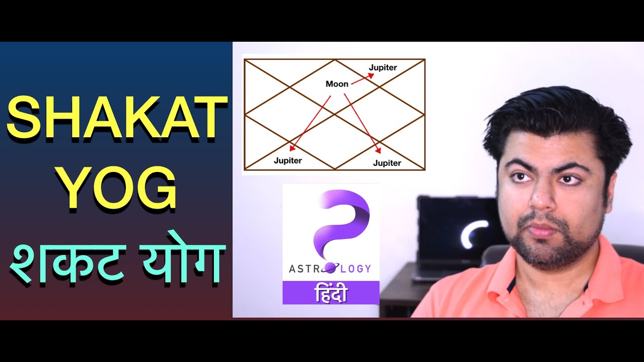 Shakat Yog effects | शकट योग के परिणाम | संघर्ष का पहिया | सावधान ...
