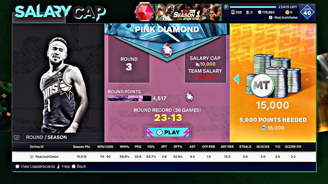 NBA2K25 MYTEAM SALARY CAP TOP PRIZE LIVE - YouTube