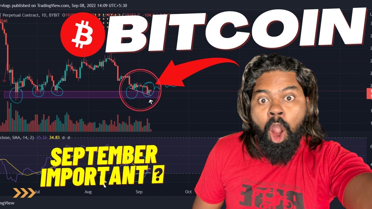 It s Happening Bitcoin Technical Analysis Today Sreekumar Talks it-s-happening-bitcoin-technical-analysis-today-sreekumar-talks