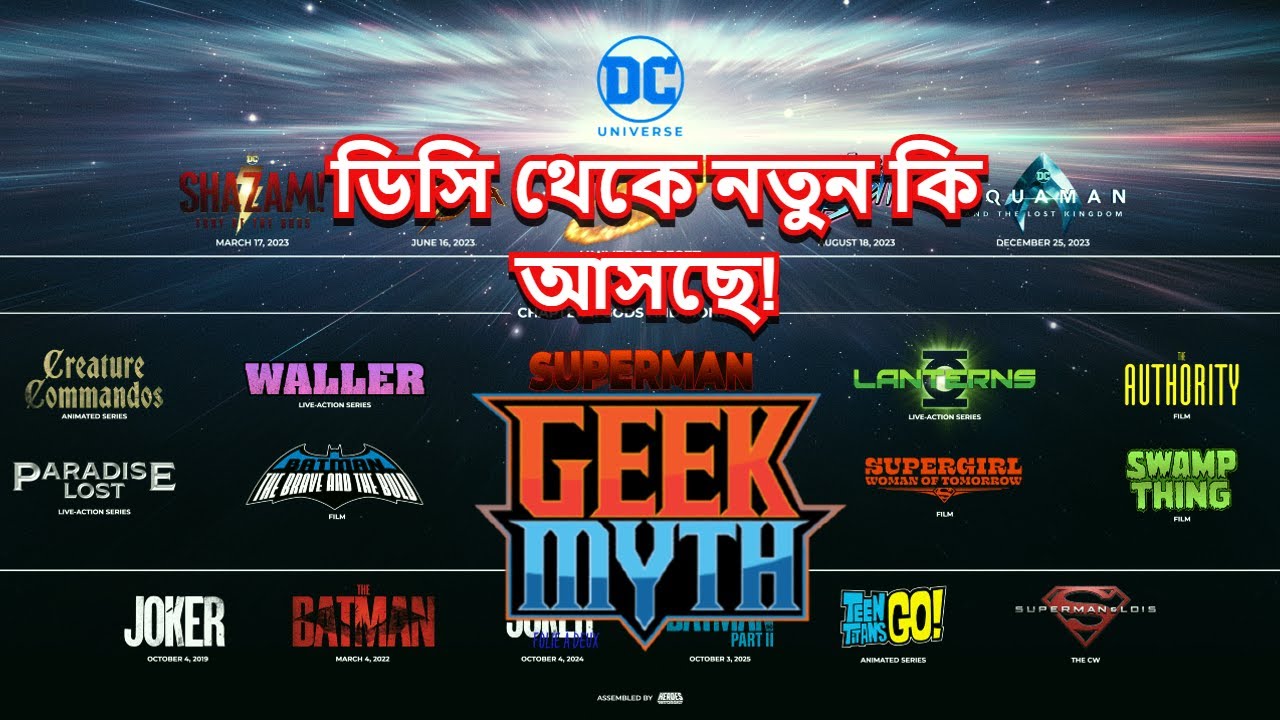 The New DC Slate by James Gunn! What does it mean?! - YouTube