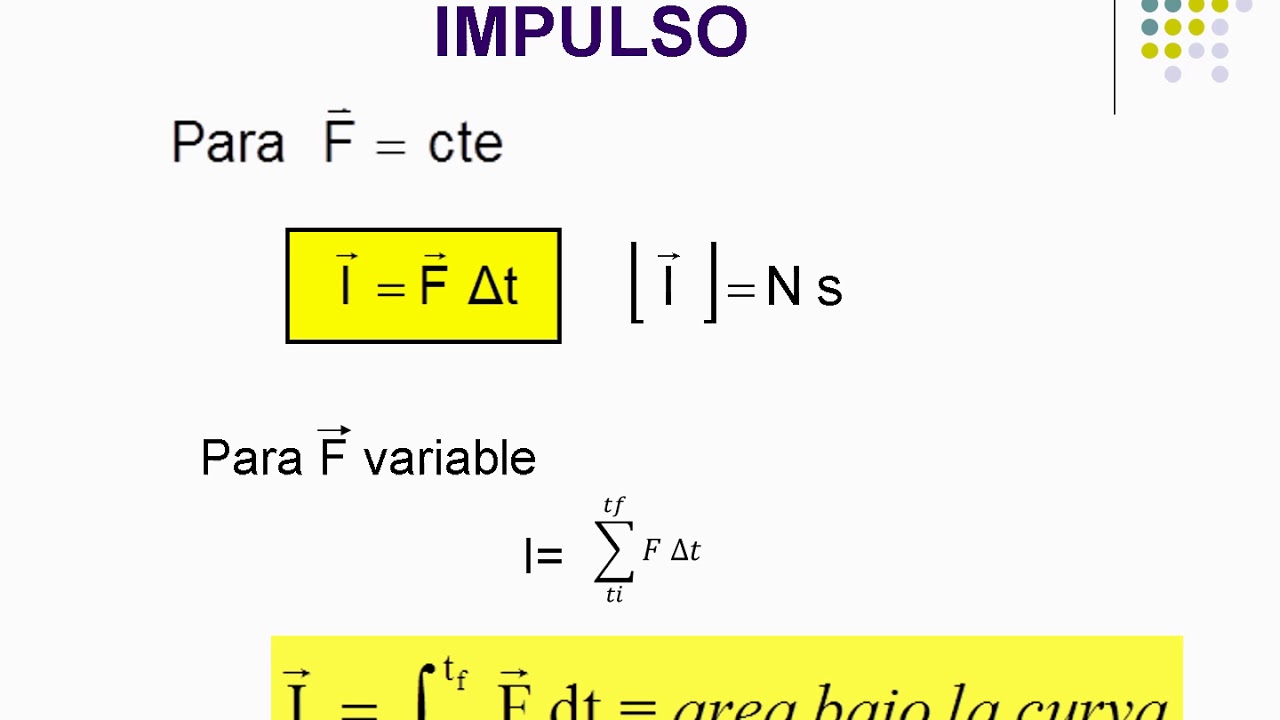 3. Impulso y Cantidad de Movimiento - YouTube