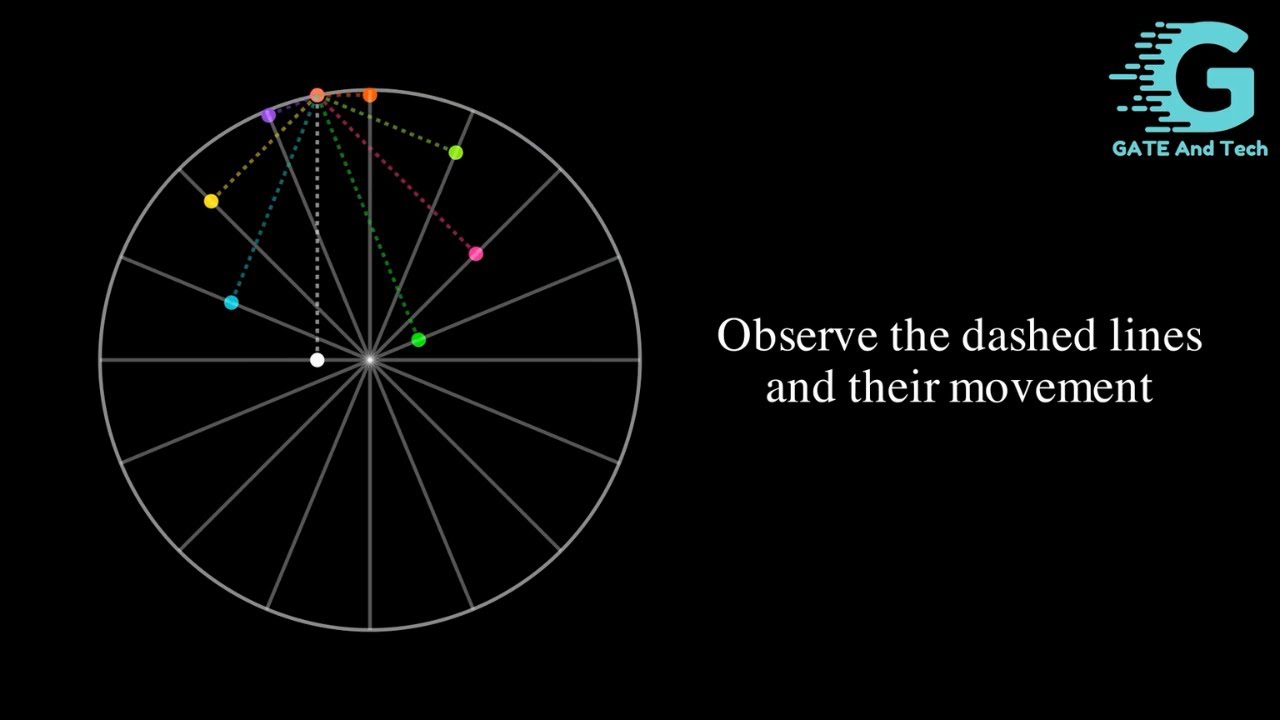 Crazy Circle Illusion! - YouTube