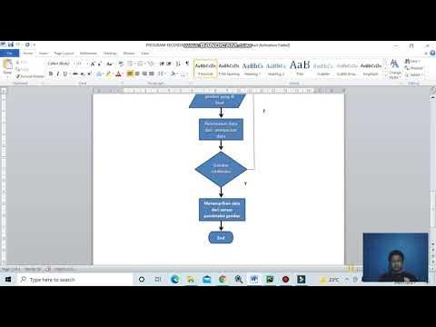 Progran Kecerdasan Buatan (AI) pendeteksi gambar atau objek dengan ...
