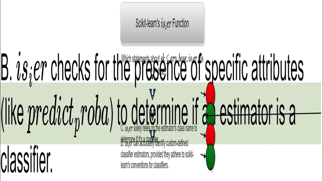 Sklearn base isclassifier - YouTube