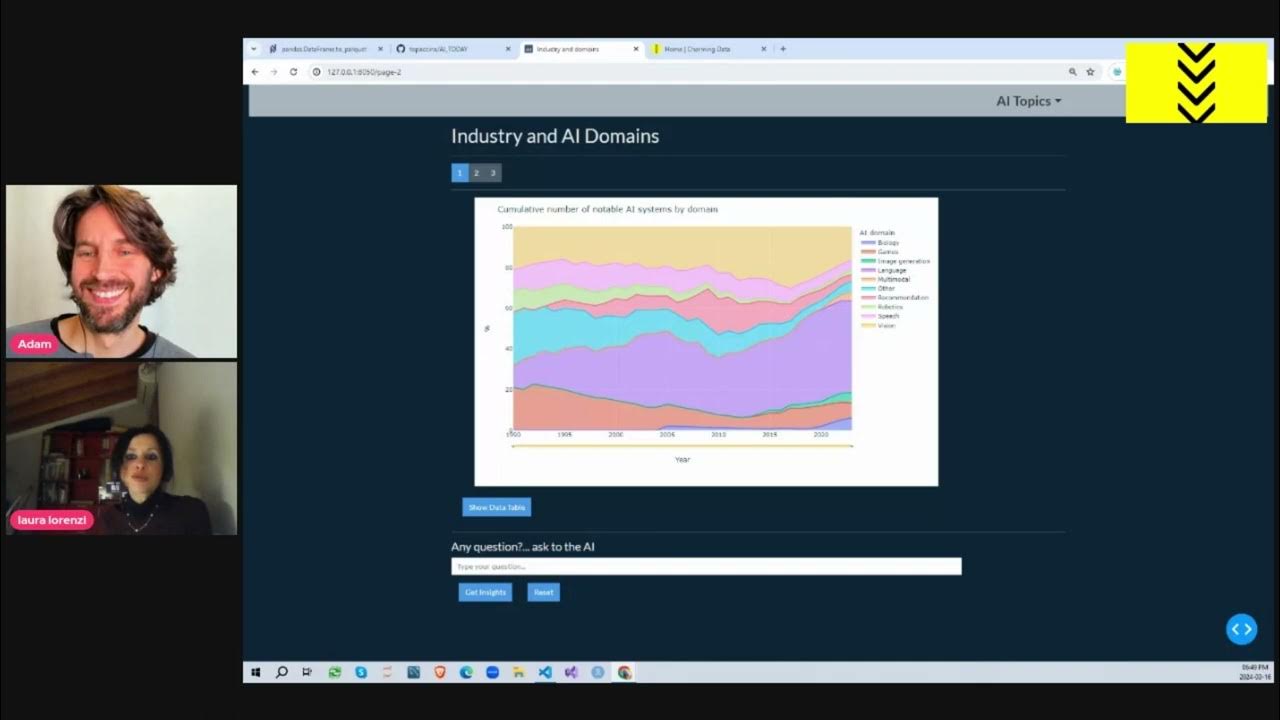 Trends in AI - Plotly Dash App with LLM - YouTube